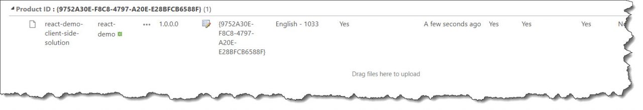 Tutorial Implementing A Cicd Pipeline For Your Spfx Projects In Azure Devops Rba