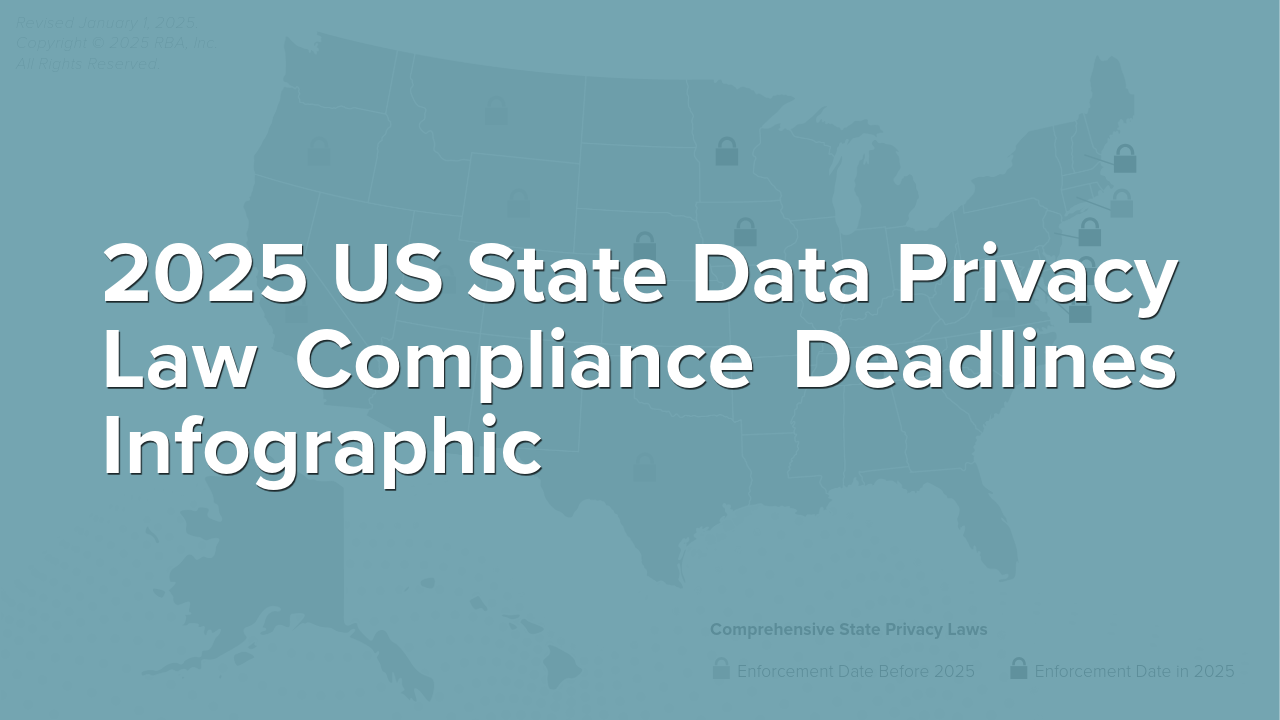 2025 US Data Privacy Compliance Deadlines – Infographic - RBA